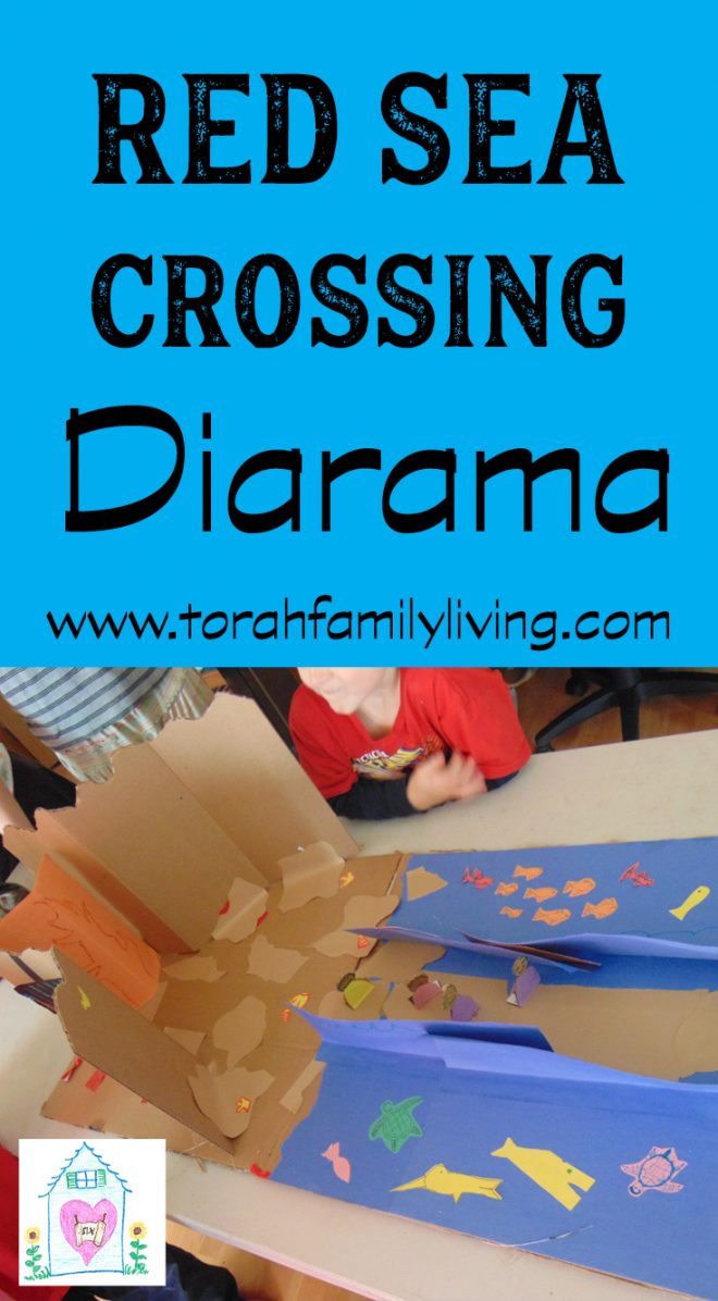 Red Sea diorama - Torah Family Living