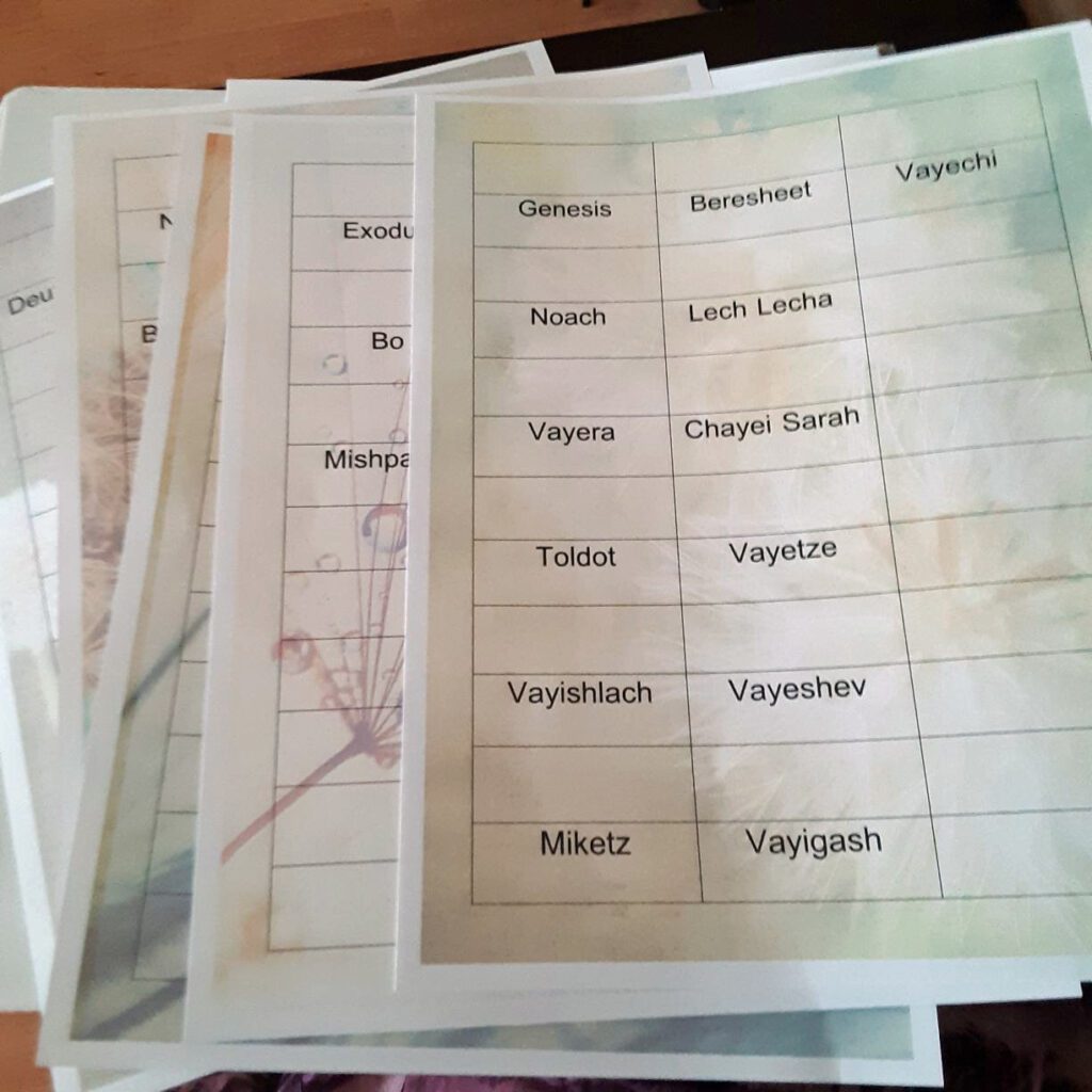 Torah portions journal - Torah Family Living